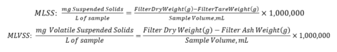 Mixed Liquor Suspended Solids (MLSS) and Mixed Liquor Volatile ...